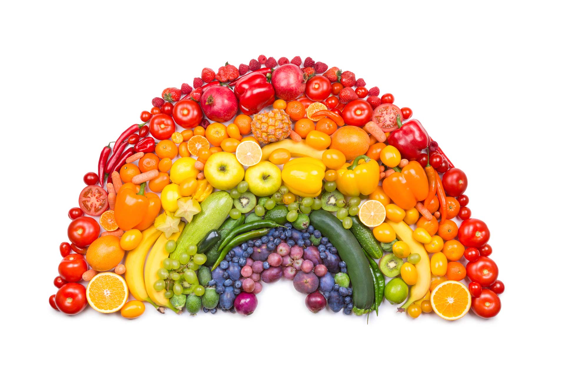 Healthy Eating Resources CHEERS Kids